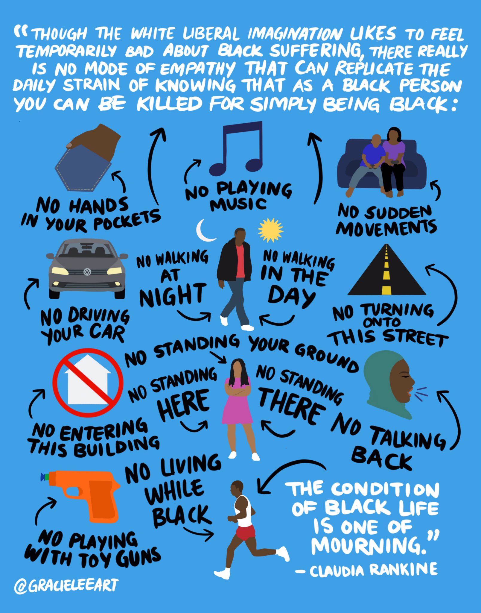 A Starting Point: Social Justice | within and without